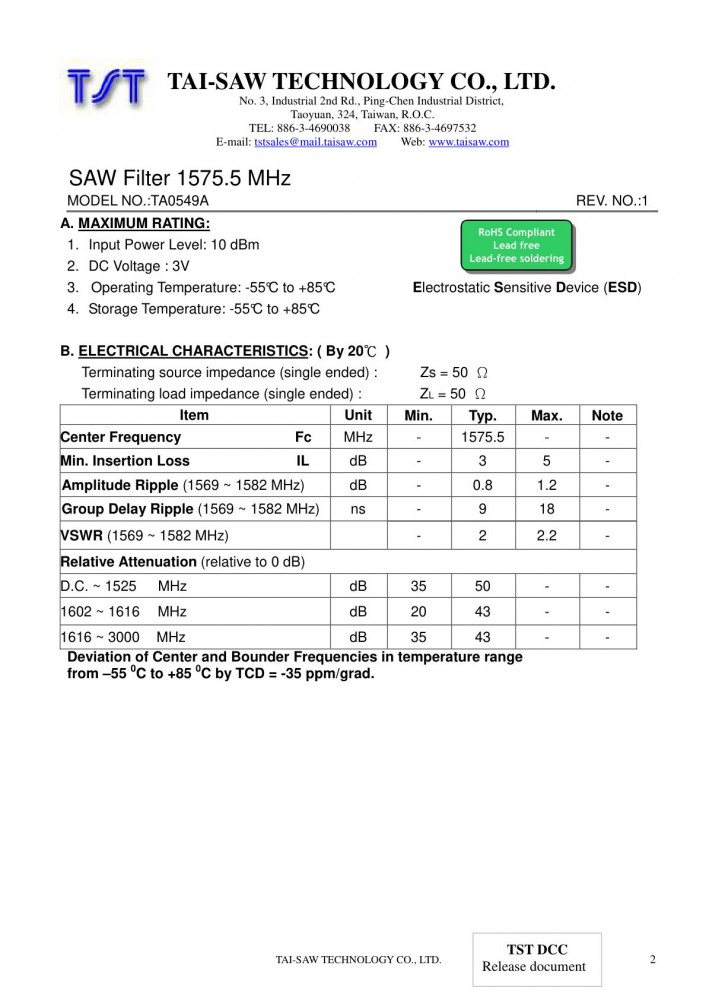TA0549A datasheet page 2