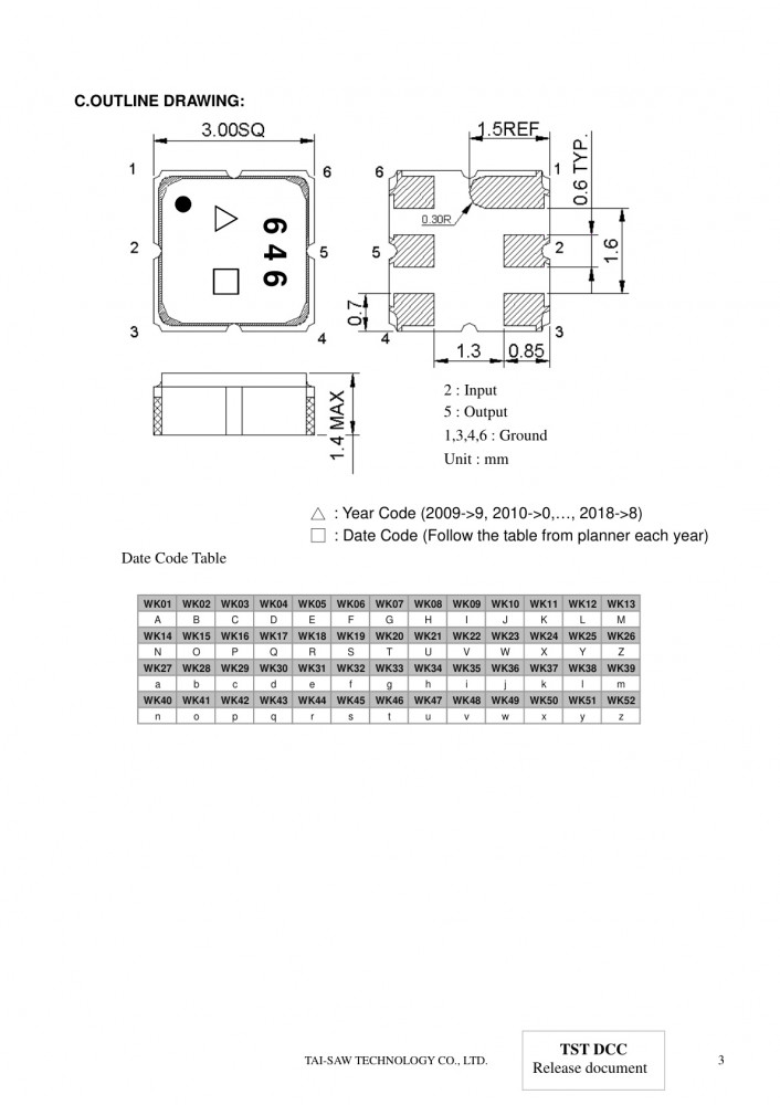 TA0549A datasheet page 3