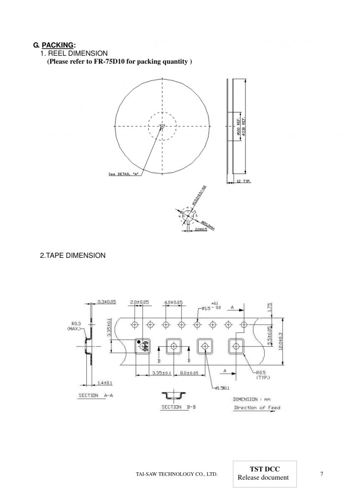 TA0549A datasheet page 7