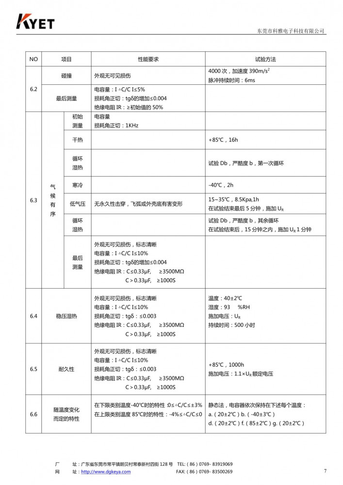 KYET MPB205J3C3701 specification page 7