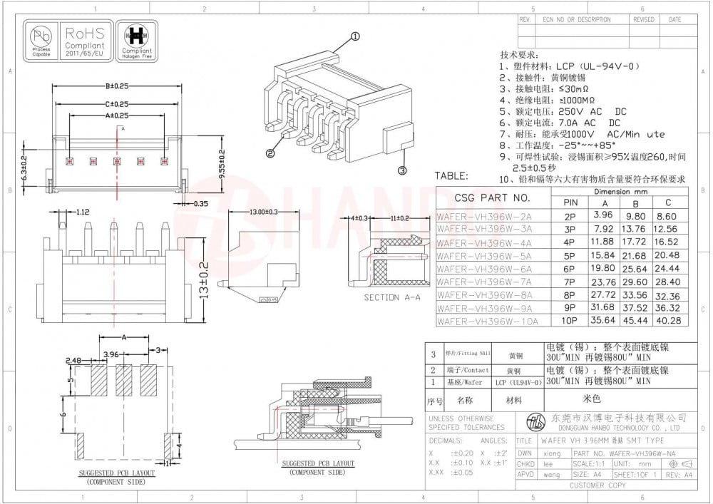 WAFER-VH396W-5A technical document preview