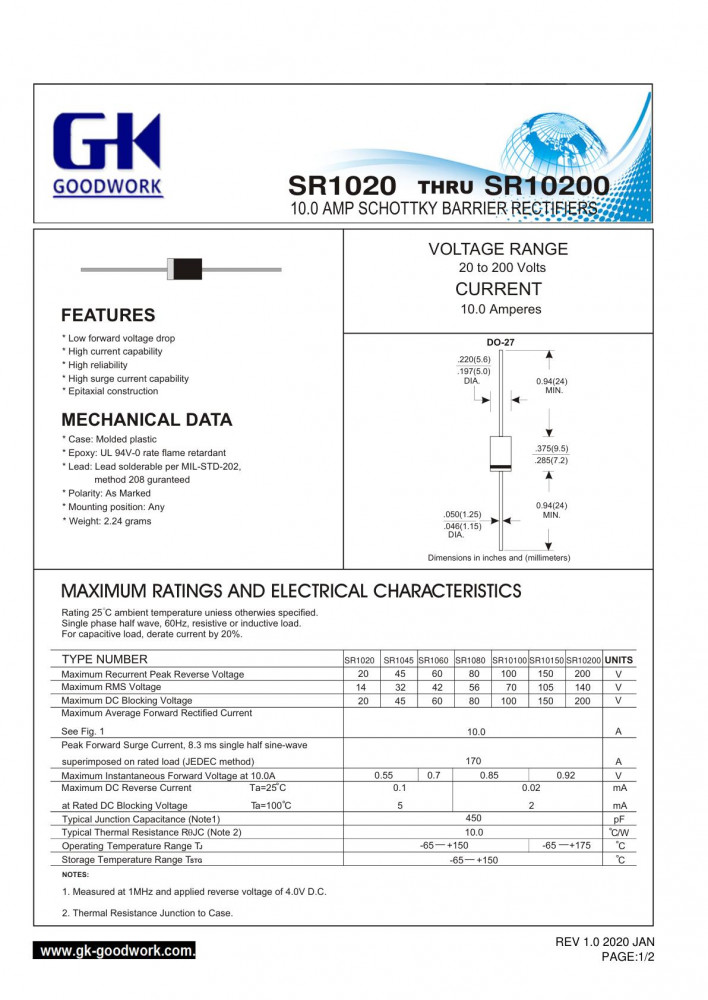 GOODWORK SR10100-B technical document page 1
