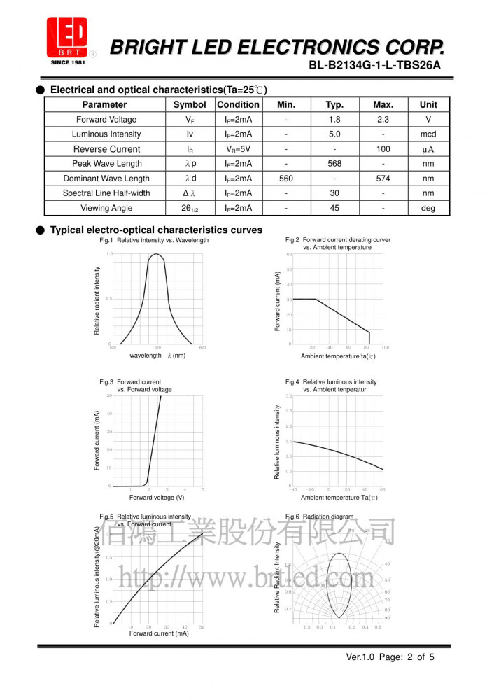 BL-B2134G-1-L-TBS26A technical document page 2