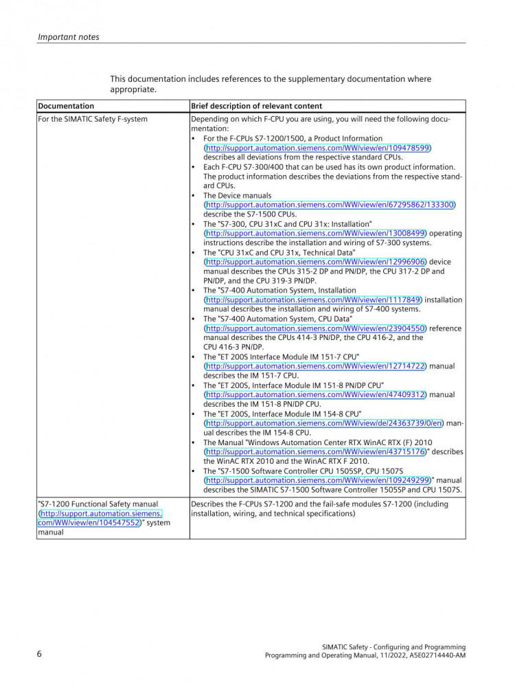 SIMATIC Safety document page 6