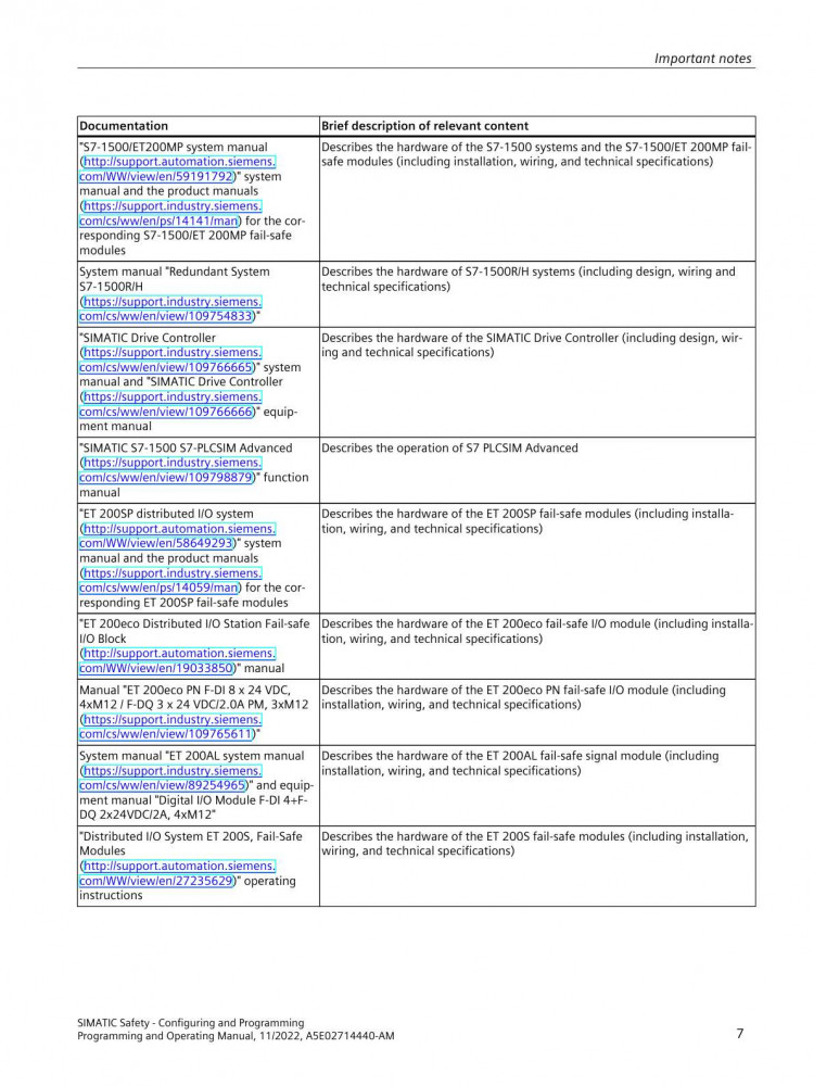 SIMATIC Safety document page 7