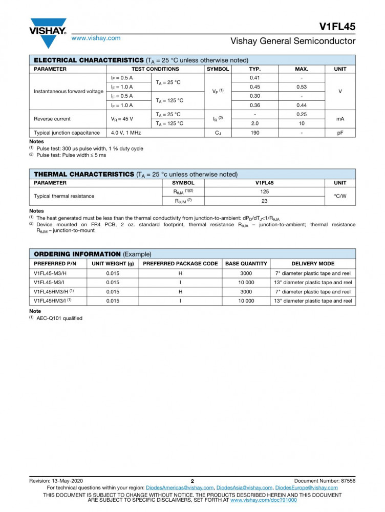 V1FL45 datasheet page 2