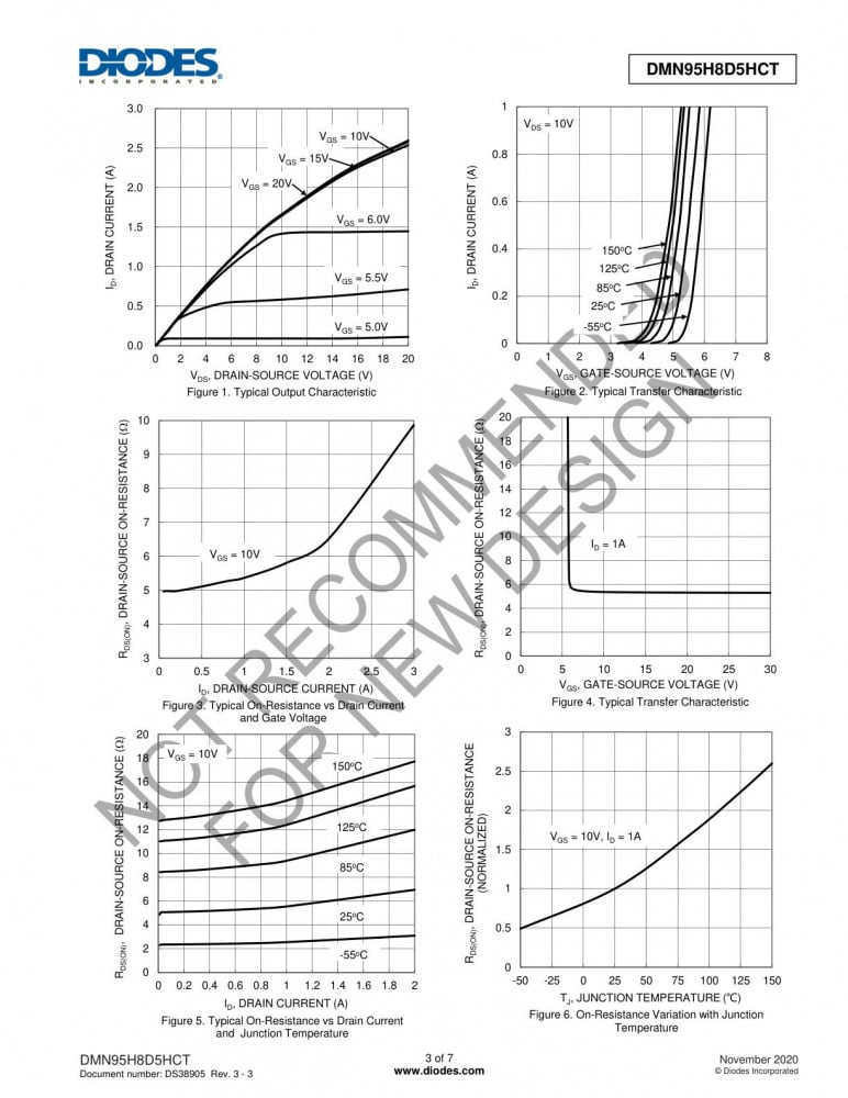 DMN95H8D5HCT datasheet page 3
