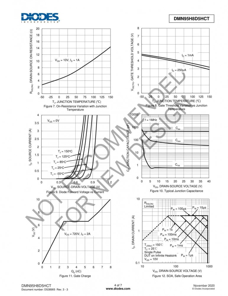 DMN95H8D5HCT datasheet page 4