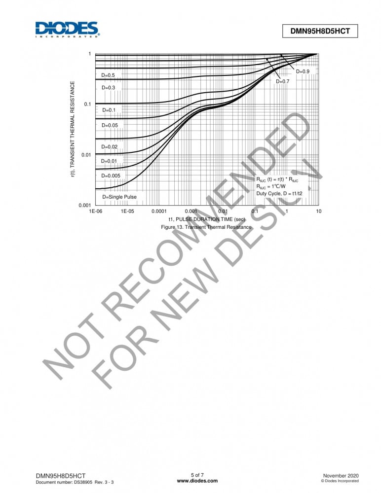 DMN95H8D5HCT datasheet page 5