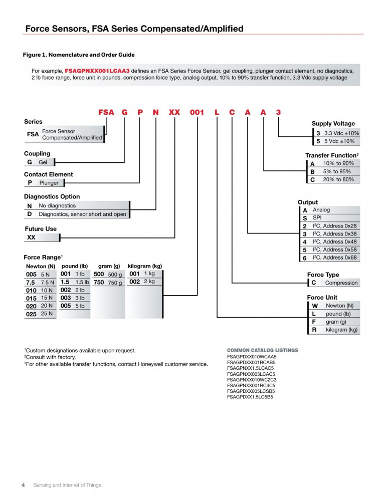 Honeywell FSA Series datasheet page 4
