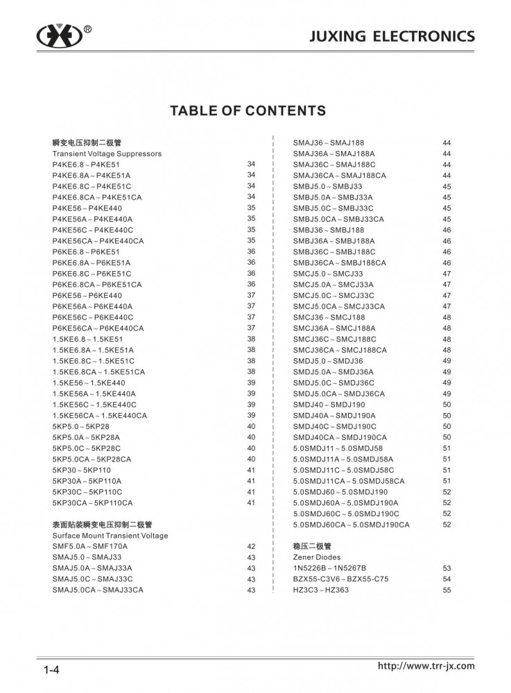 JUXING datasheet page 4