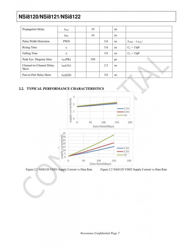 NSI8121N1 datasheet page 7