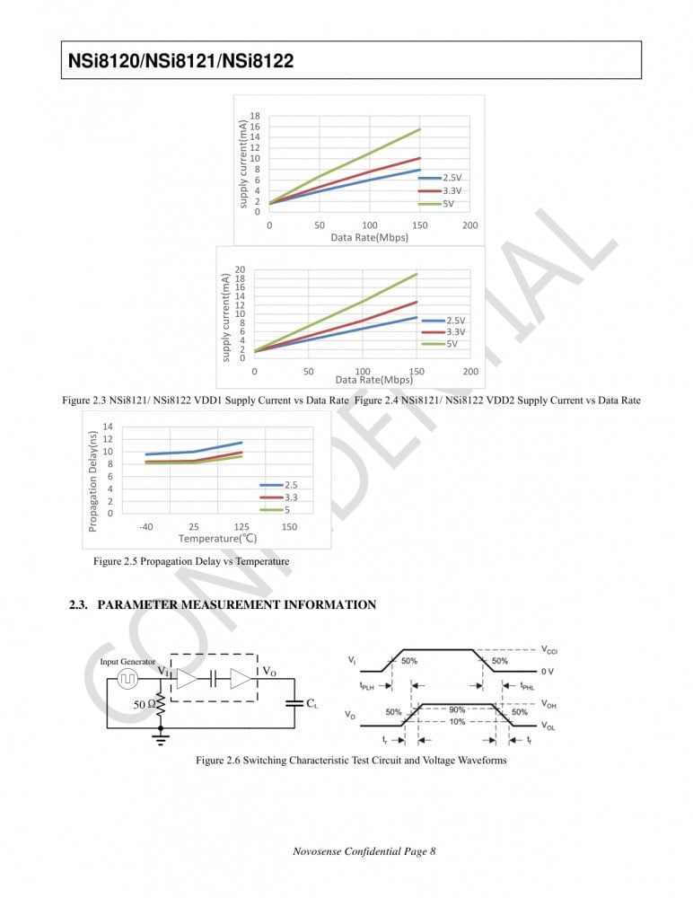 NSI8121N1 datasheet page 8