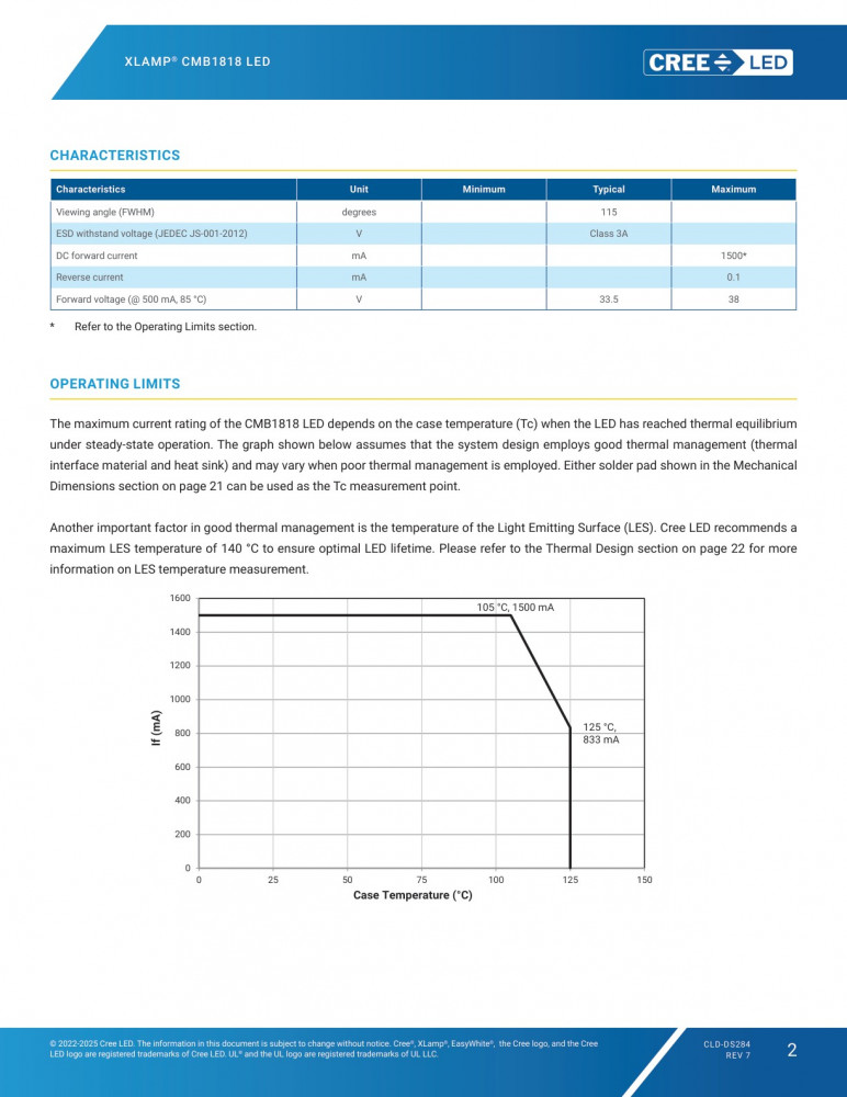 CMB1818 datasheet page 2