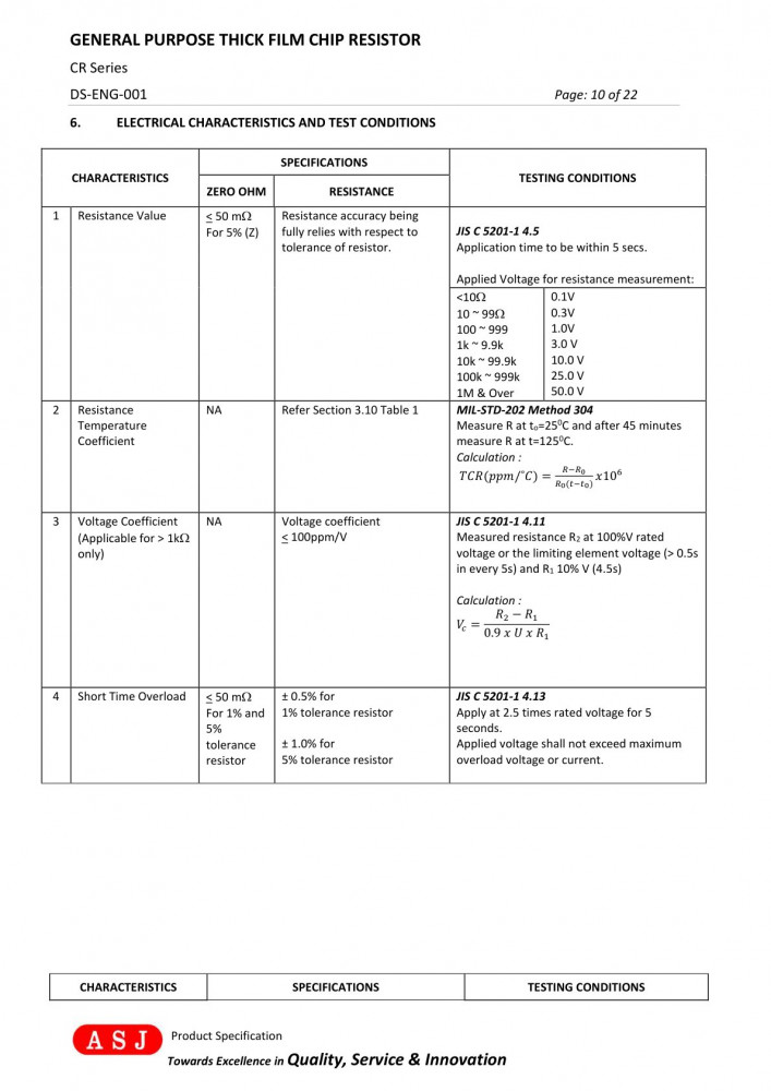 ASJ CR Series datasheet page 10