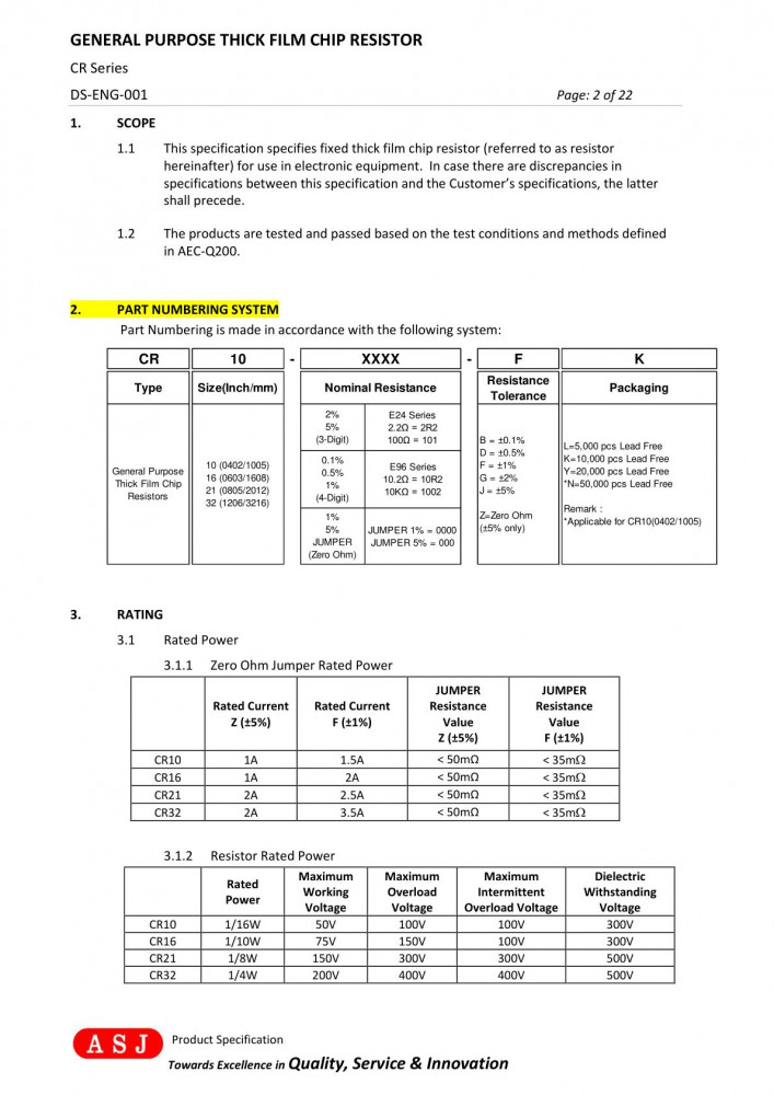 ASJ CR Series datasheet page 2