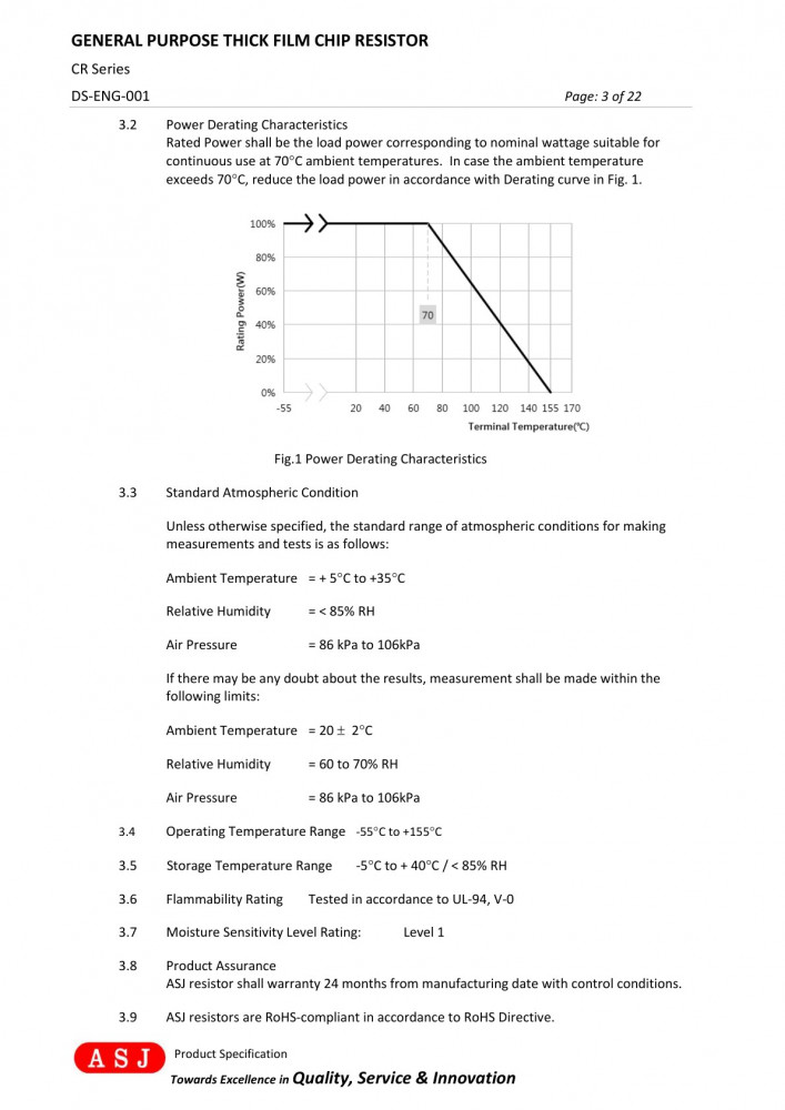 ASJ CR Series datasheet page 3