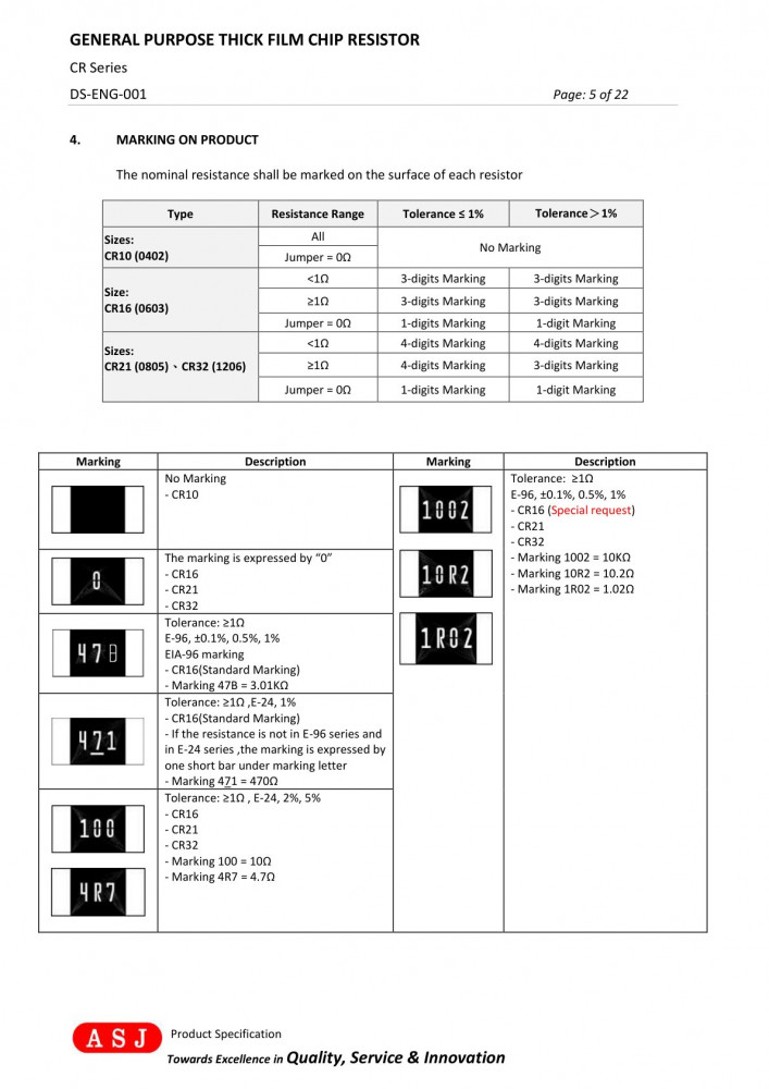 ASJ CR Series datasheet page 5