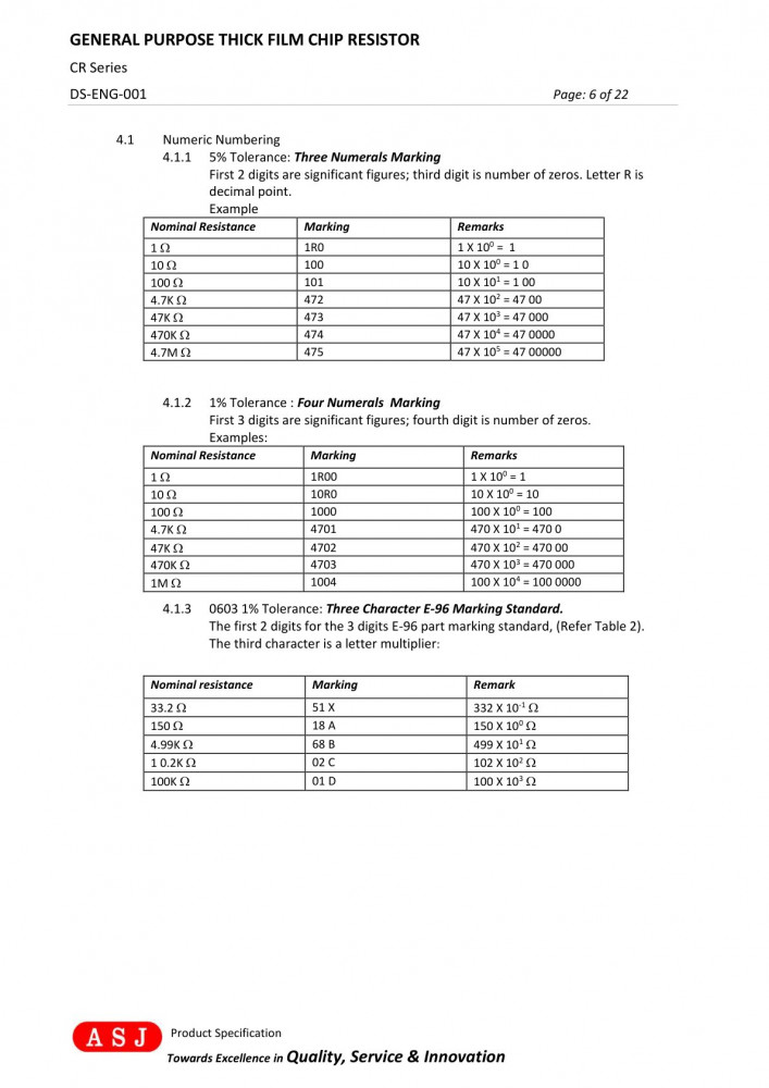 ASJ CR Series datasheet page 6