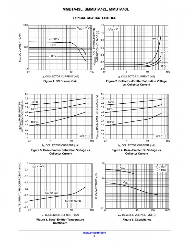 MMBTA42LT1G datasheet page 3