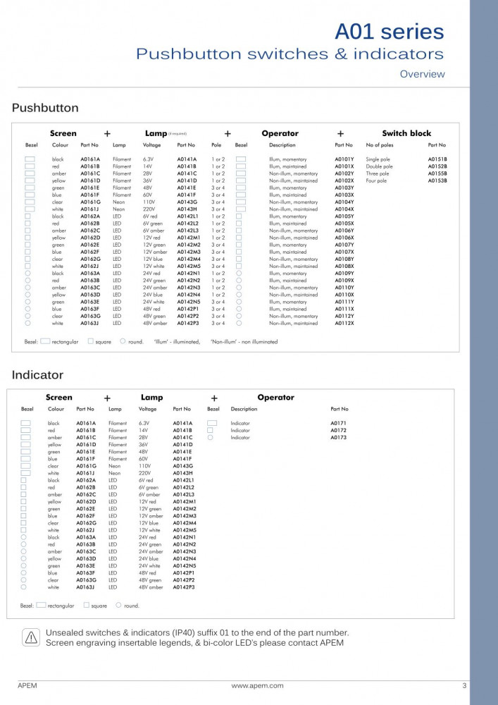 APEM A01 series datasheet page 3