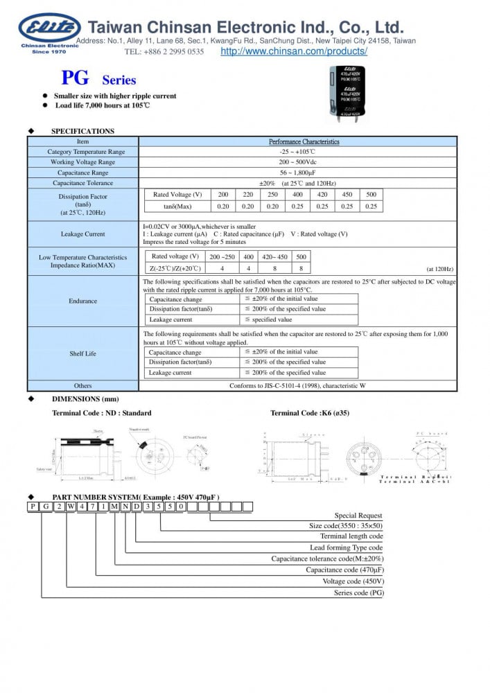Chinsan PG series specification page