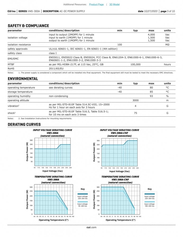 VMS-300A-12 datasheet page 3