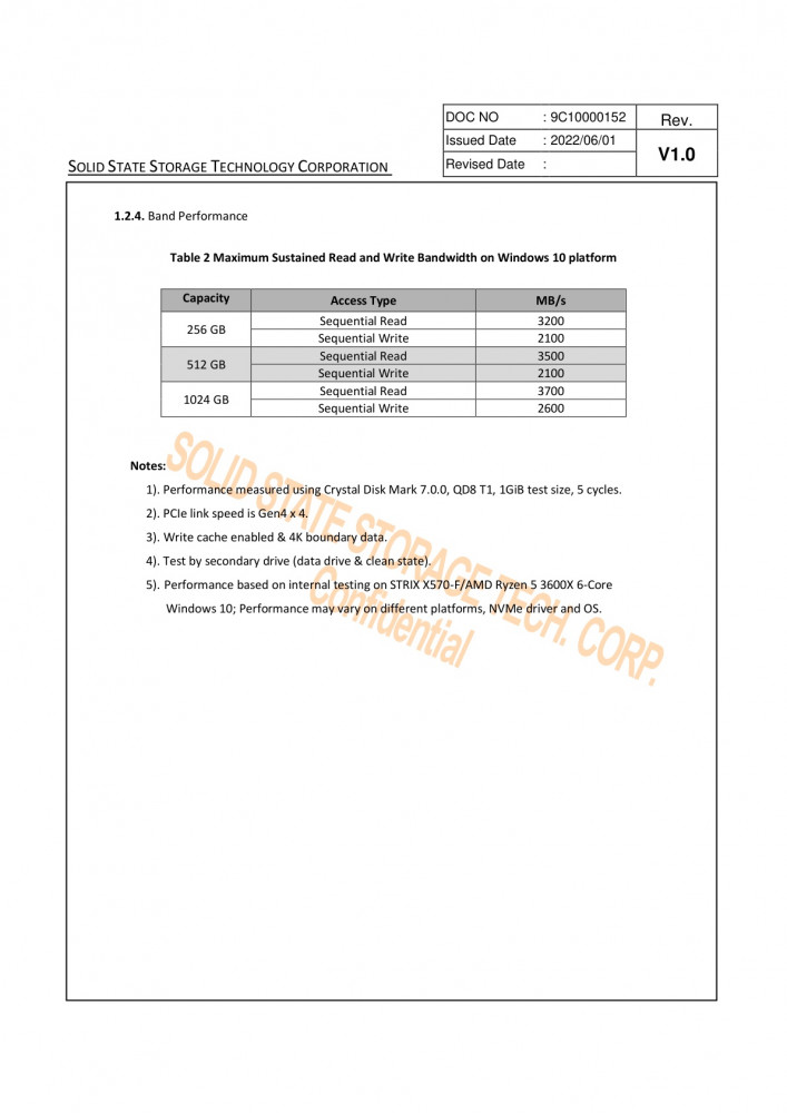 96FD42-P1TB-TS document page 8