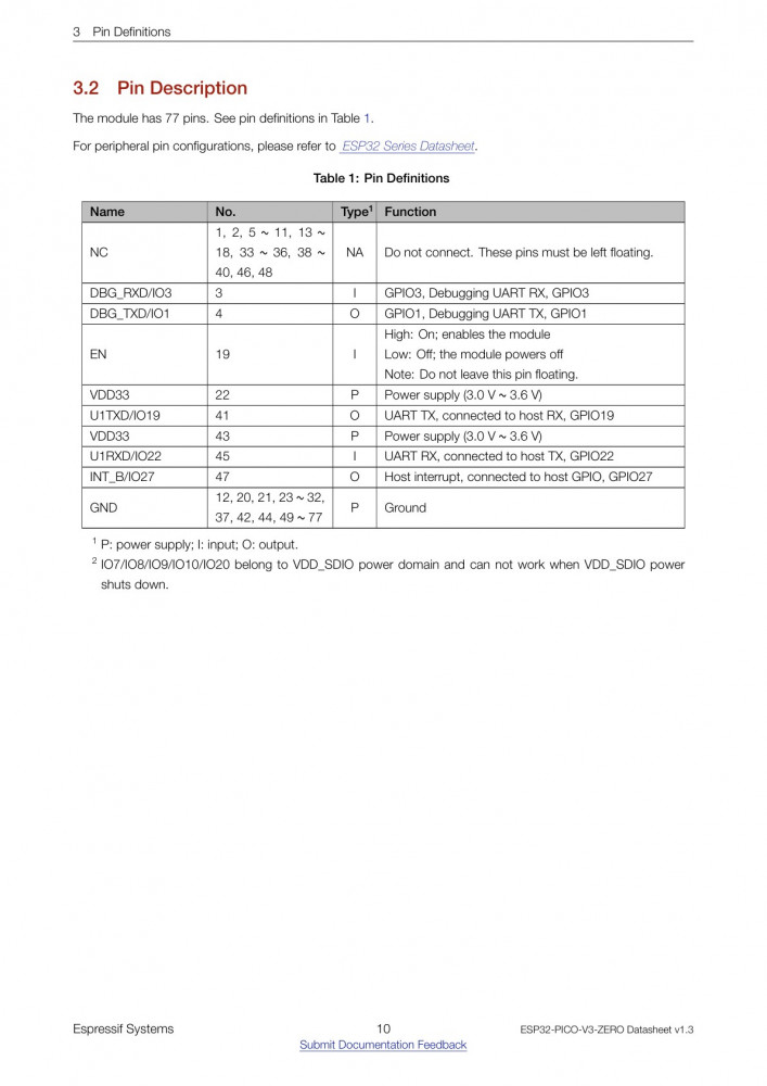 ESP32-PICO-V3-ZERO datasheet page 10