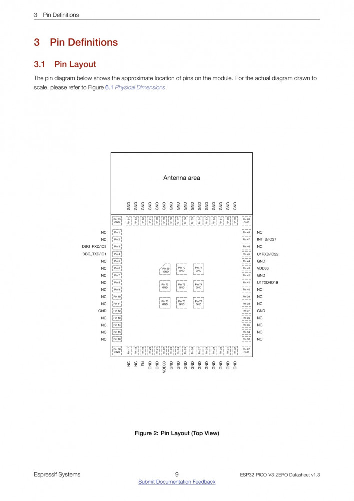 ESP32-PICO-V3-ZERO datasheet page 9
