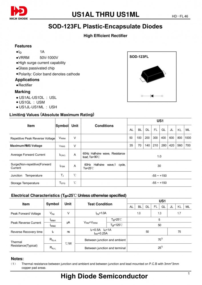 US1ML datasheet page 1