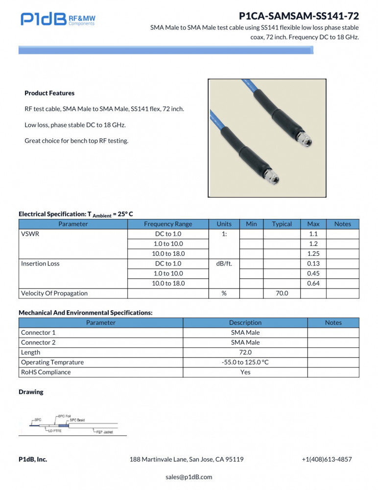 P1CA-SAMSAM-SS141-72 technical document page 1