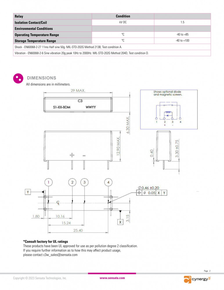 Sensata S1 Form B series document page 2