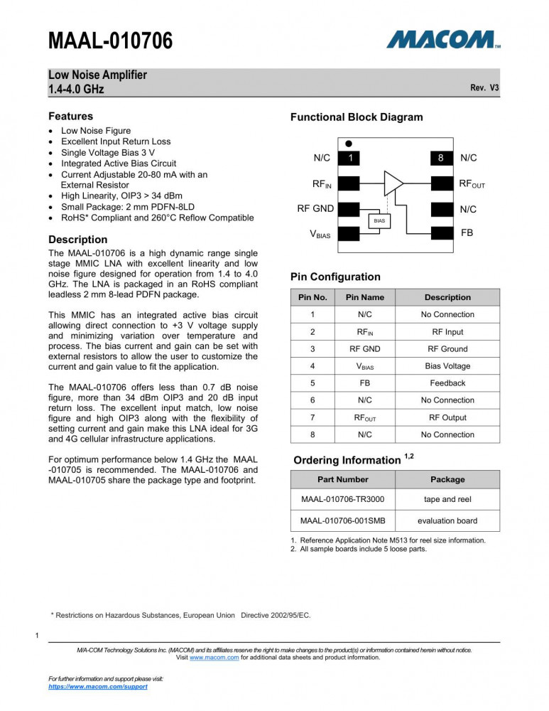 MAAL-010706 datasheet page 1