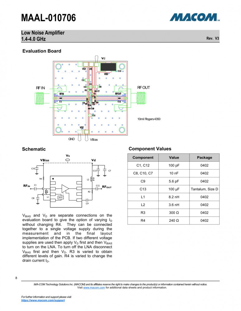 MAAL-010706 datasheet page 8