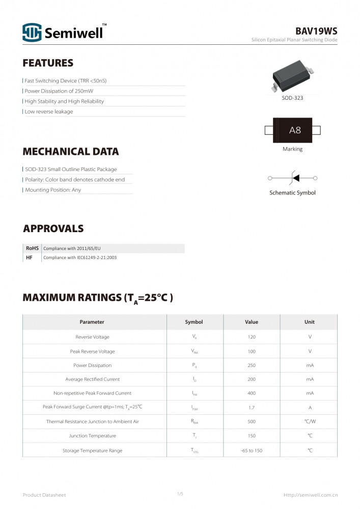 BAV19WS datasheet page 1