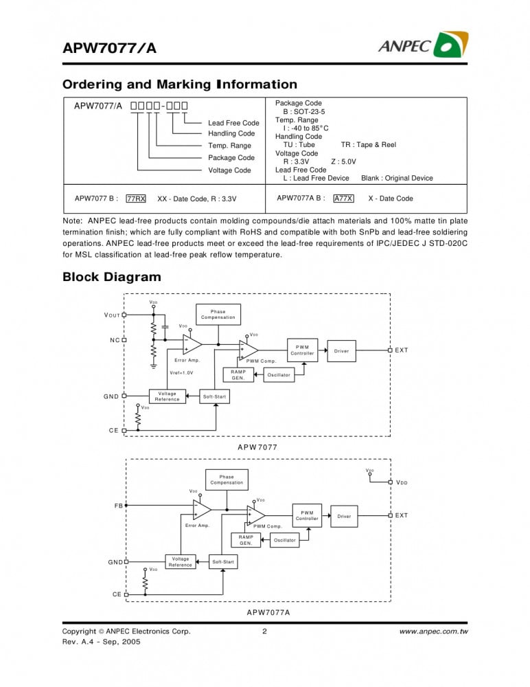APW7077ABI-TRG datasheet page 2