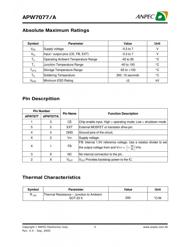 APW7077ABI-TRG datasheet page 3