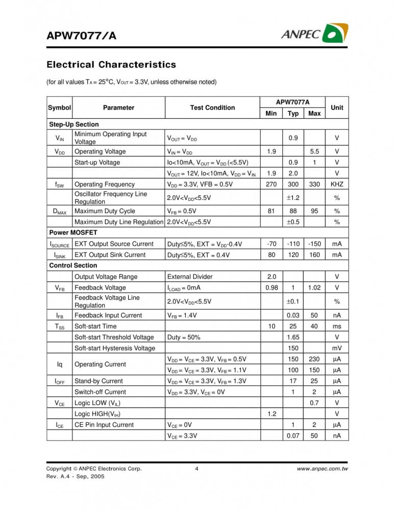 APW7077ABI-TRG datasheet page 4