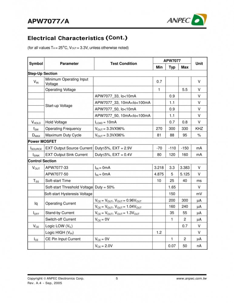 APW7077ABI-TRG datasheet page 5