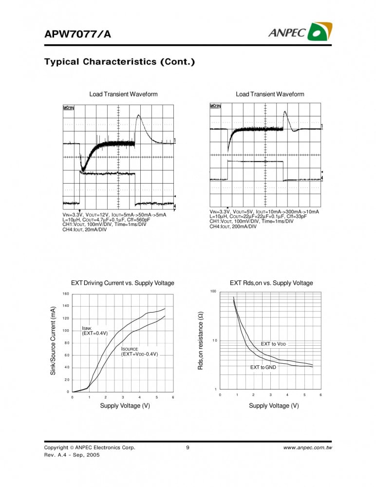 APW7077ABI-TRG datasheet page 9