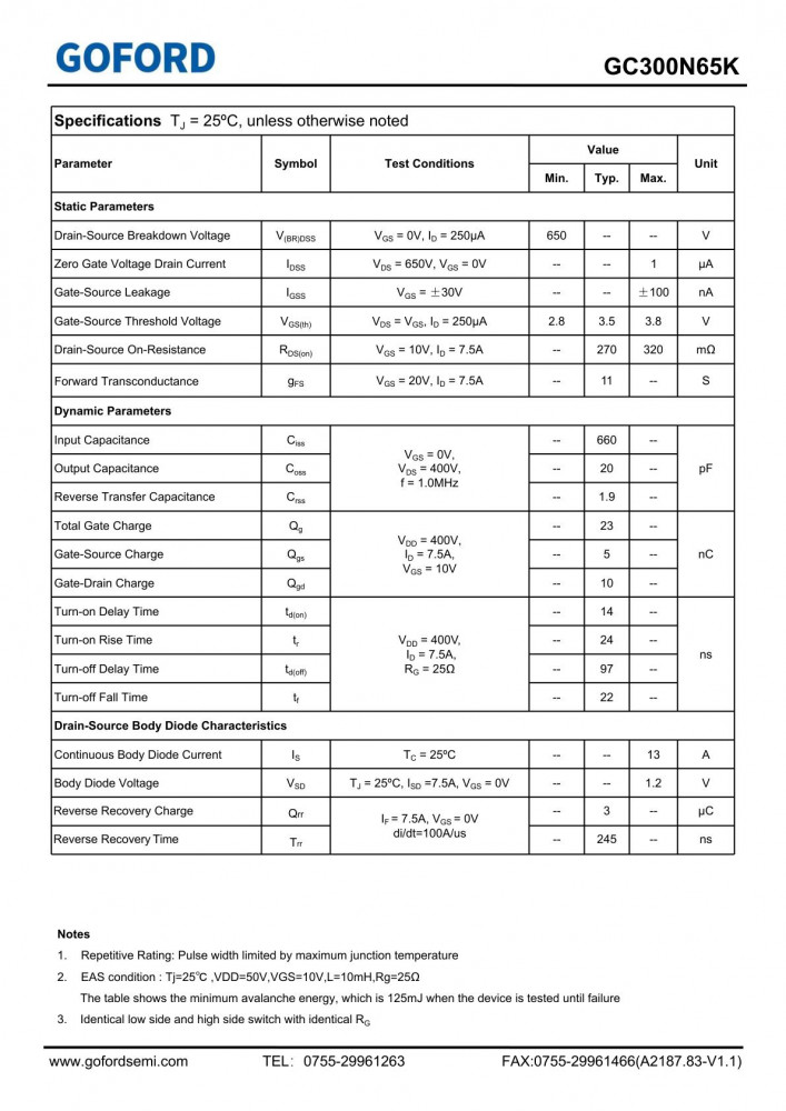 GC300N65K datasheet page 2