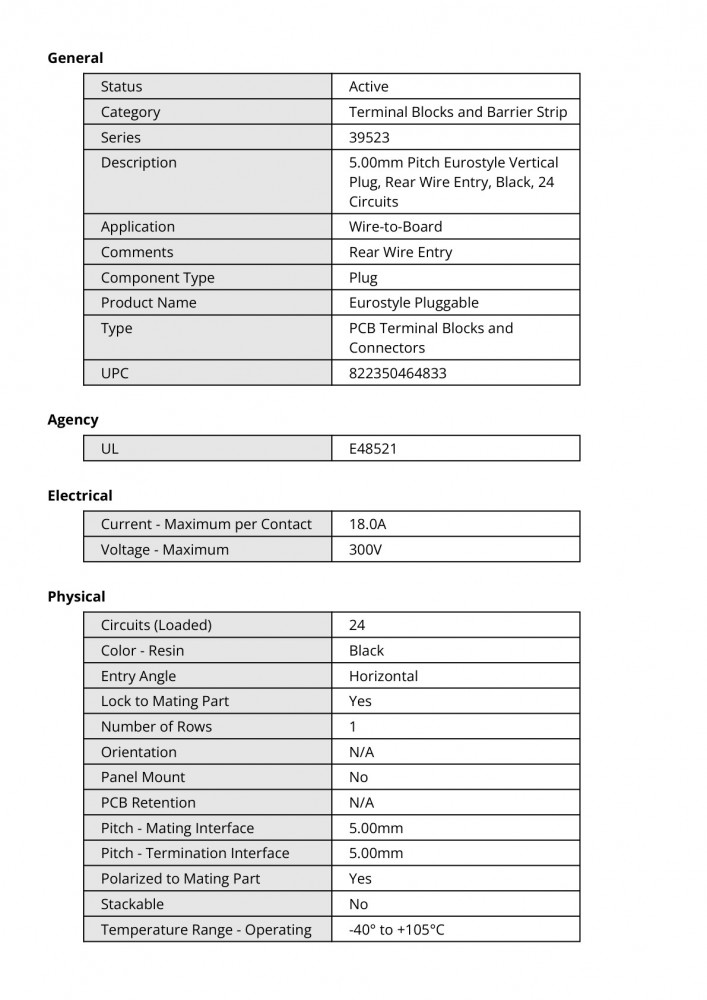 MOLEX 395232024 document page 2