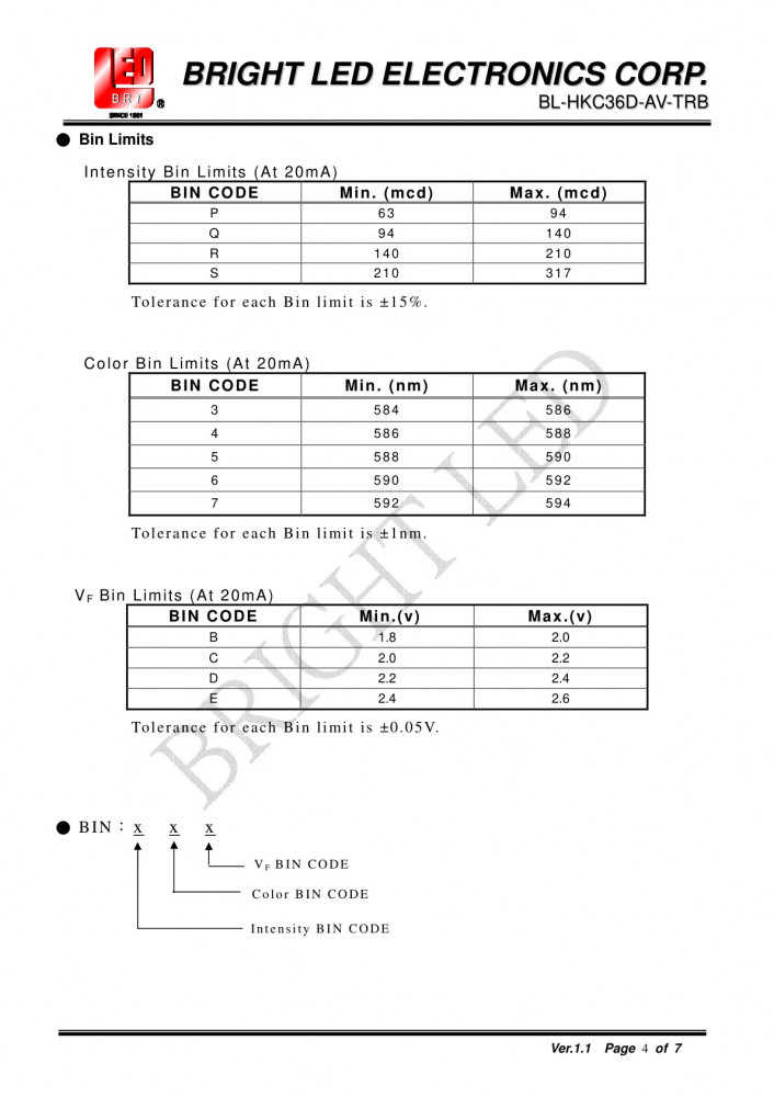 BL-HKC36D-AV-TRB datasheet page 5