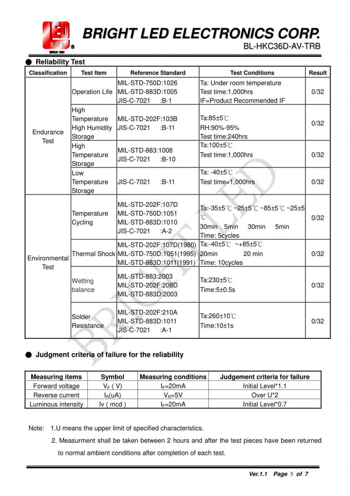 BL-HKC36D-AV-TRB datasheet page 6