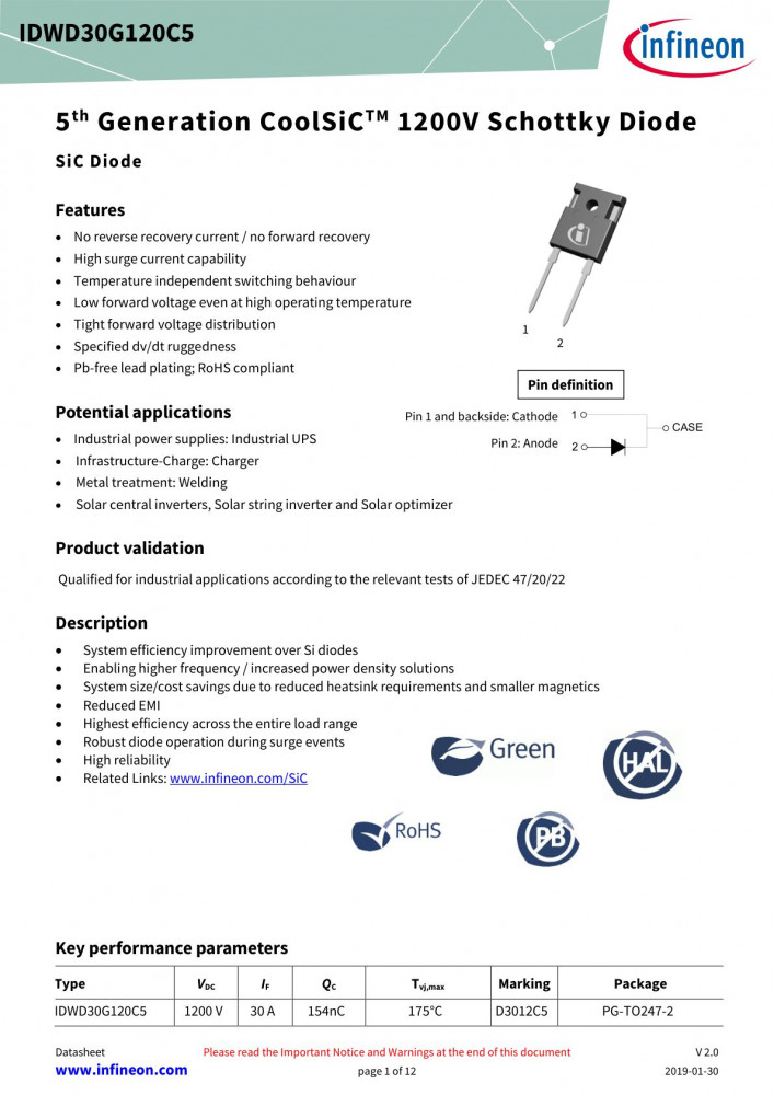 IDWD30G120C5 datasheet page 1