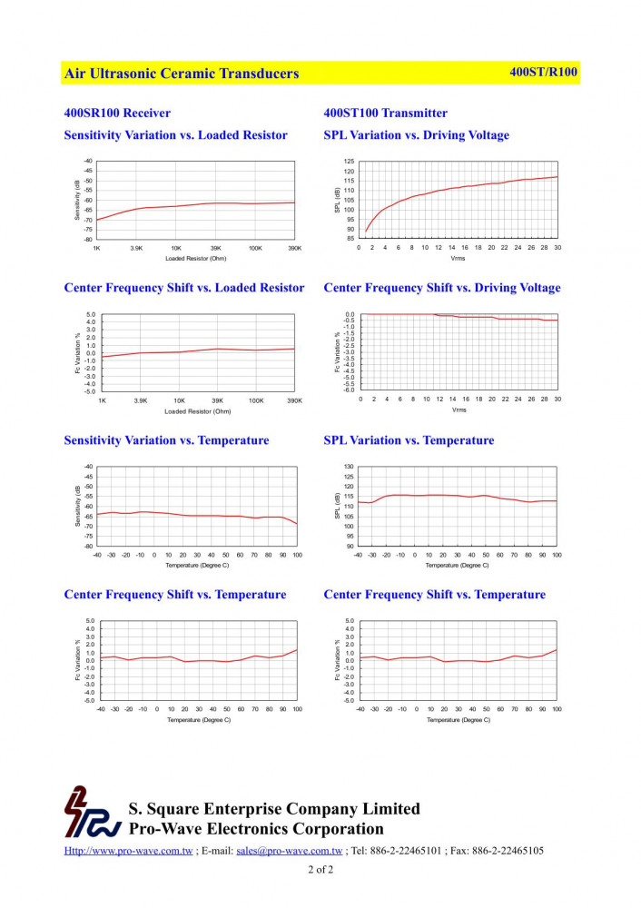 400ST/R100 technical document page 2