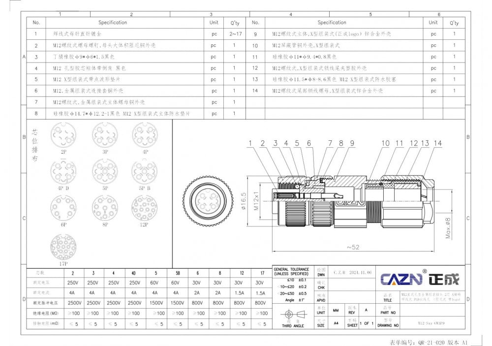 CAZN M12 connector technical drawing for M12-S4D-GWAP9
