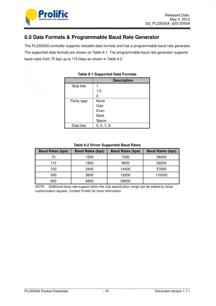 PL2303SA datasheet page 10