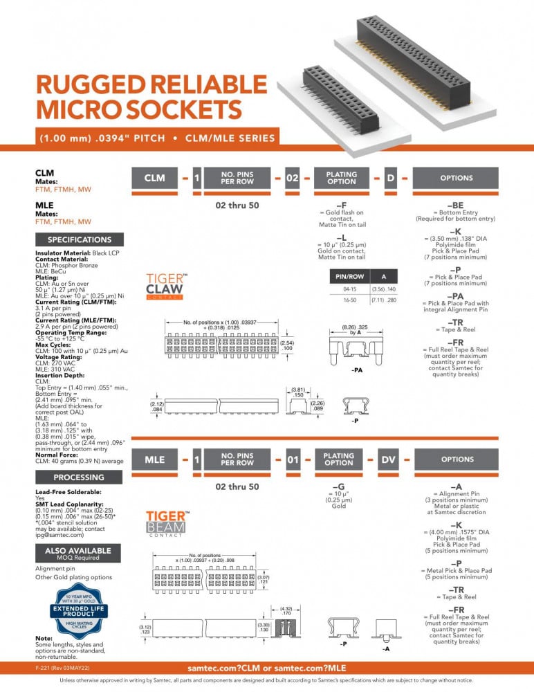 Samtec CLM series technical document preview